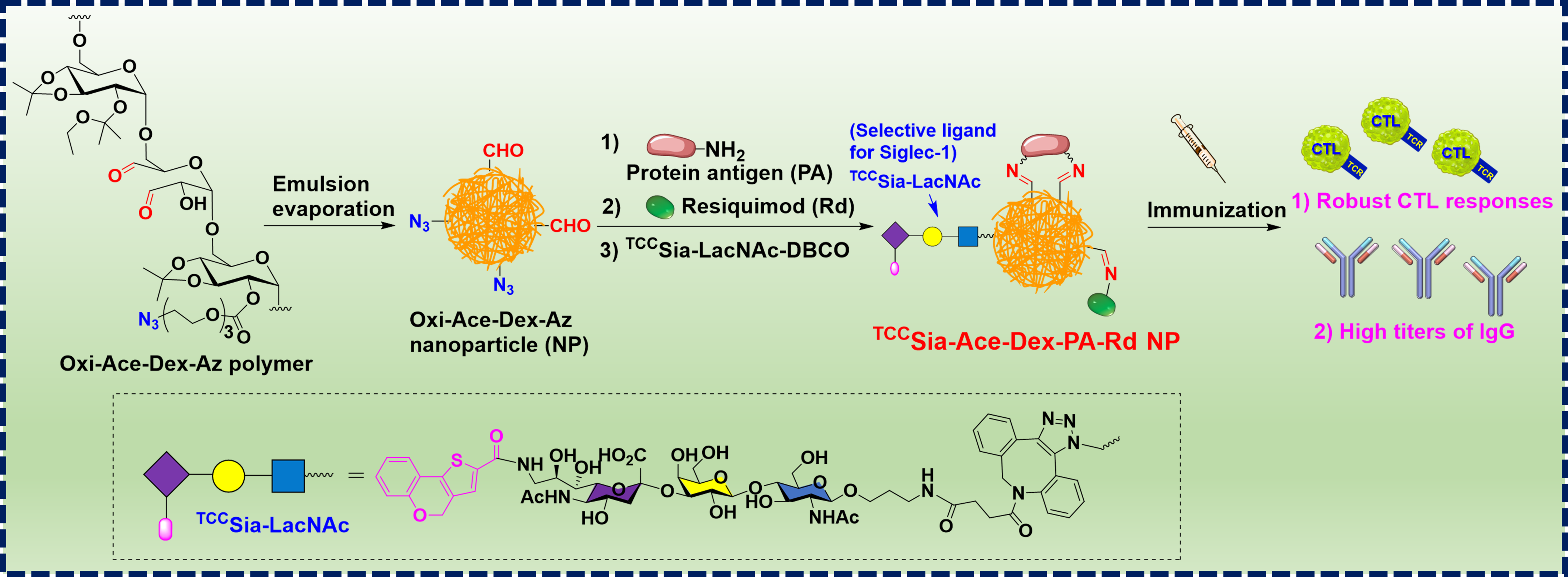 Prof. Wu Xuanjun’s Team at Shandong University Published New Results on ...
